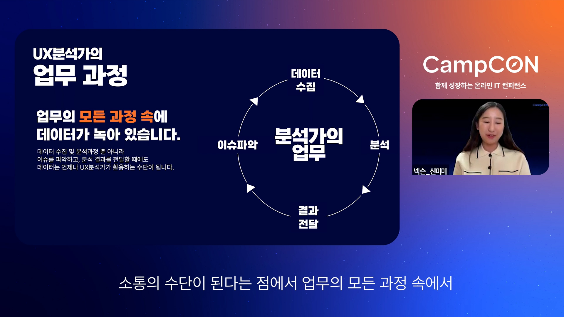 패스트캠퍼스 캠프콘 3월 프론트엔드 개발fe 현직자 강연 내용정리 It 뉴스레터 아티클 개념정리부터 취업꿀팁까지
