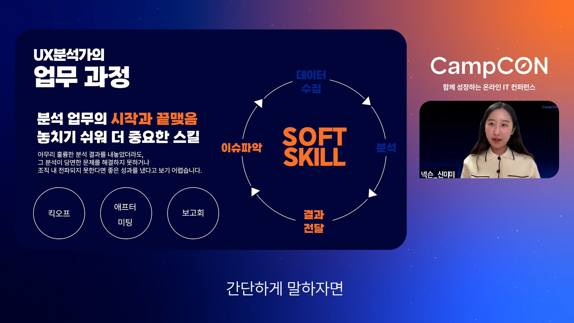 패스트캠퍼스 캠프콘 3월 프론트엔드 개발fe 현직자 강연 내용정리 It 뉴스레터 아티클 개념정리부터 취업꿀팁까지