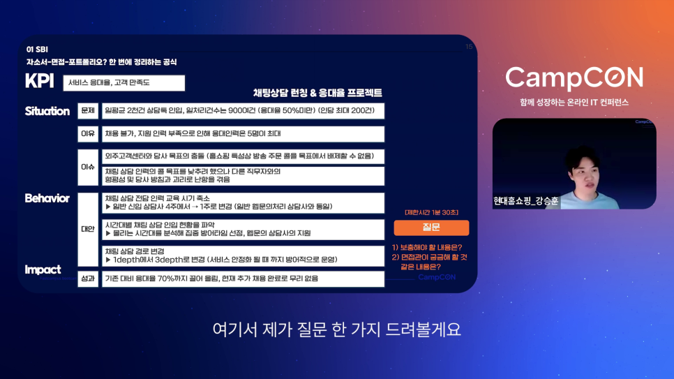패스트캠퍼스 캠프콘 시리즈 6월 Uxui 디자이너 서비스 기획자 강연 It 뉴스레터 아티클 개념정리부터 취업