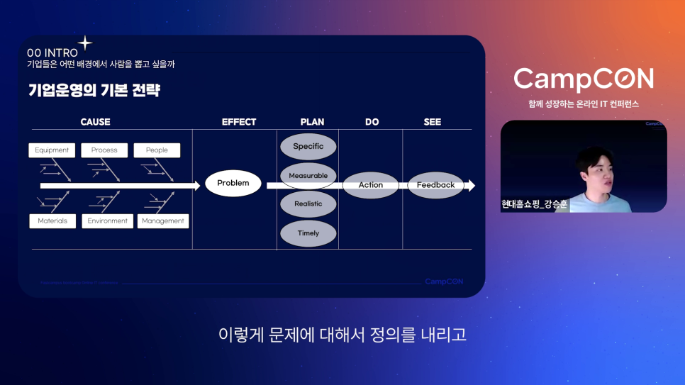 패스트캠퍼스 캠프콘 시리즈 6월 Uxui 디자이너 서비스 기획자 강연 It 뉴스레터 아티클 개념정리부터 취업