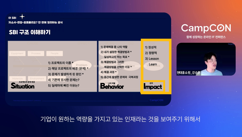 패스트캠퍼스 캠프콘 시리즈 6월 Uxui 디자이너 서비스 기획자 강연 It 뉴스레터 아티클 개념정리부터 취업