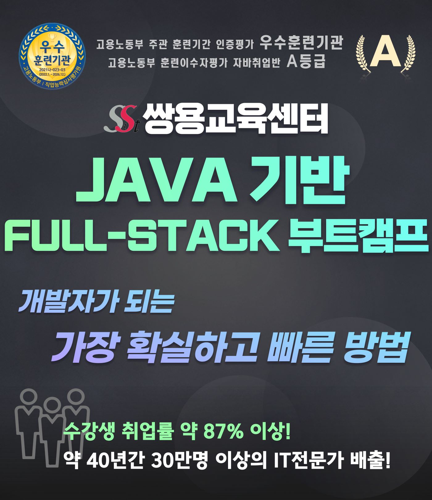 쌍용강북교육센터 스마트웹and콘텐츠개발flutter Framework 기반 Java Full Stack개발자 양성과정 일정